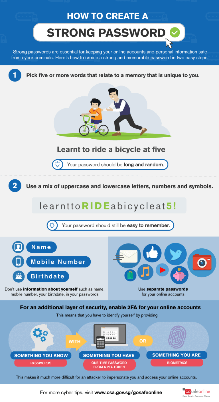 How to Protect Your Personal Information Online - ITChronicles