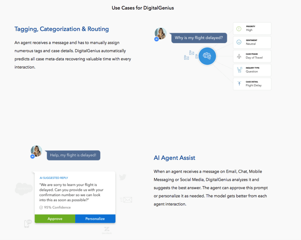 5 Customer Service Tools to Boost Your Business - ITChronicles