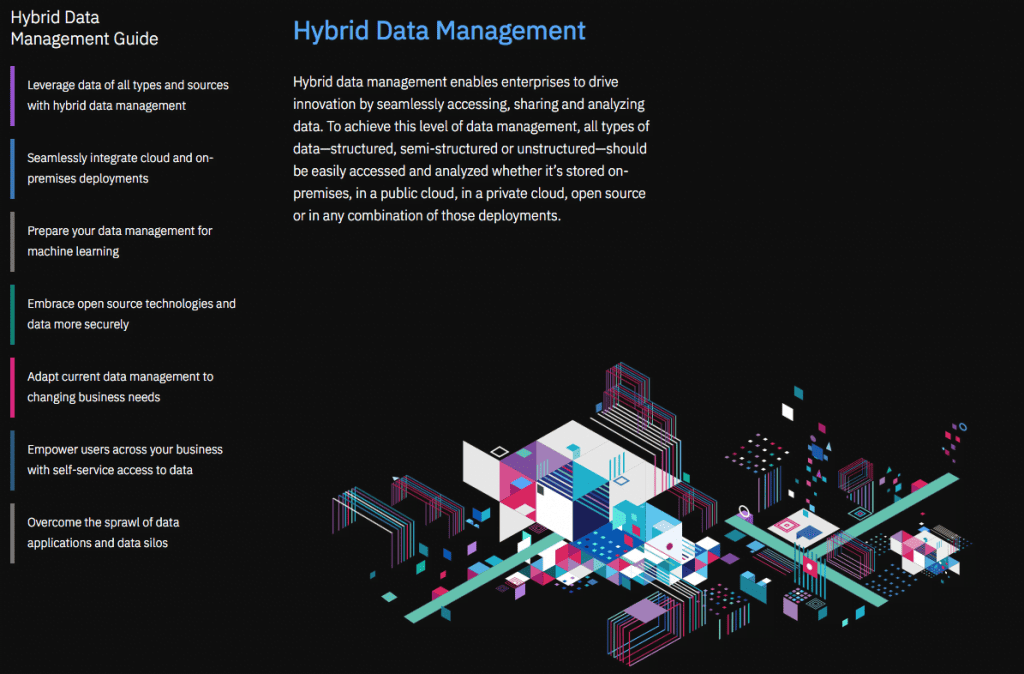 Ensuring the Success of Hybrid Multi-Cloud Enterprises with Hybrid Data ...