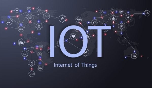 History of IoT: What It Is, How It Works, Where It’s Come From, and ...