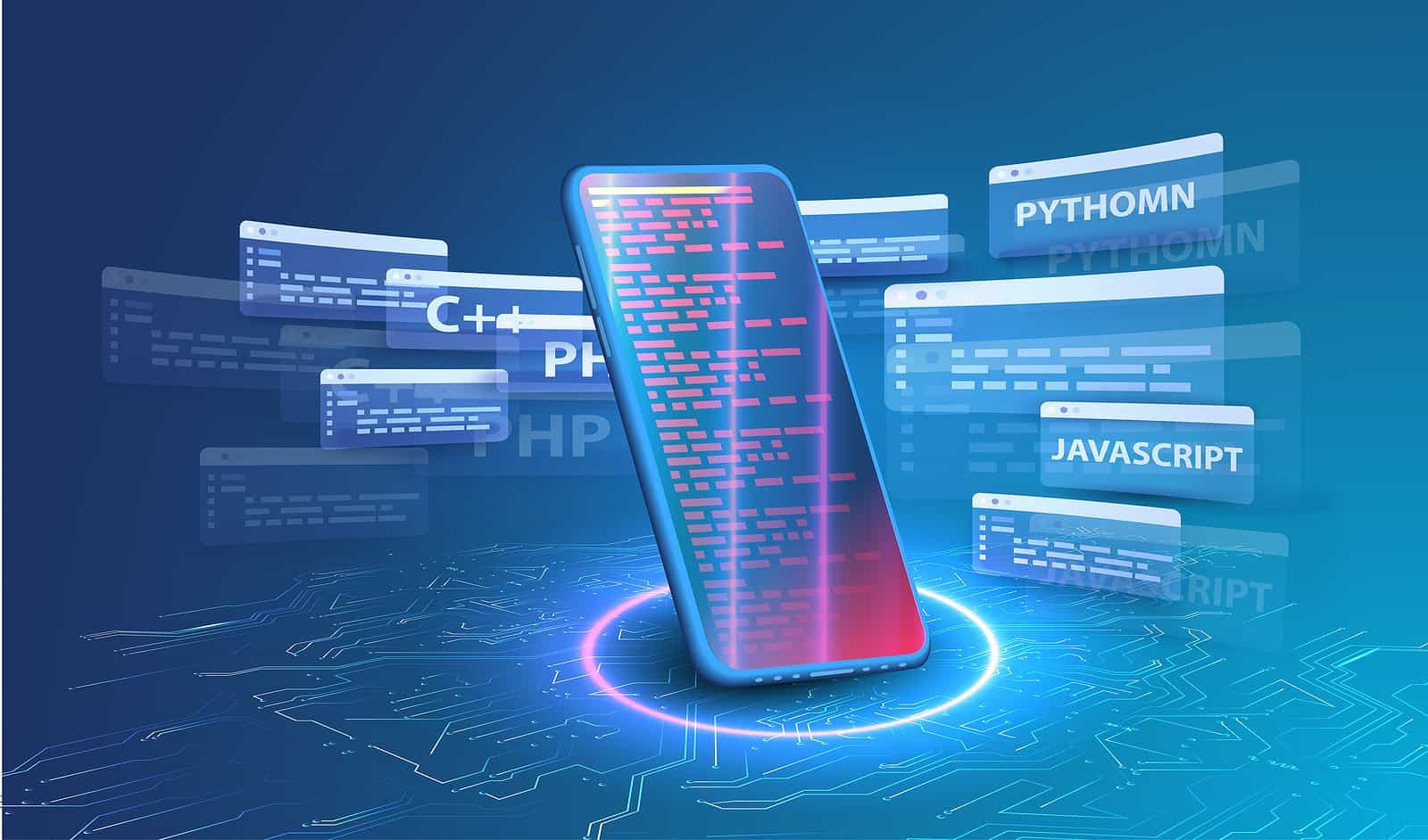 Software Development Best Practices ITChronicles