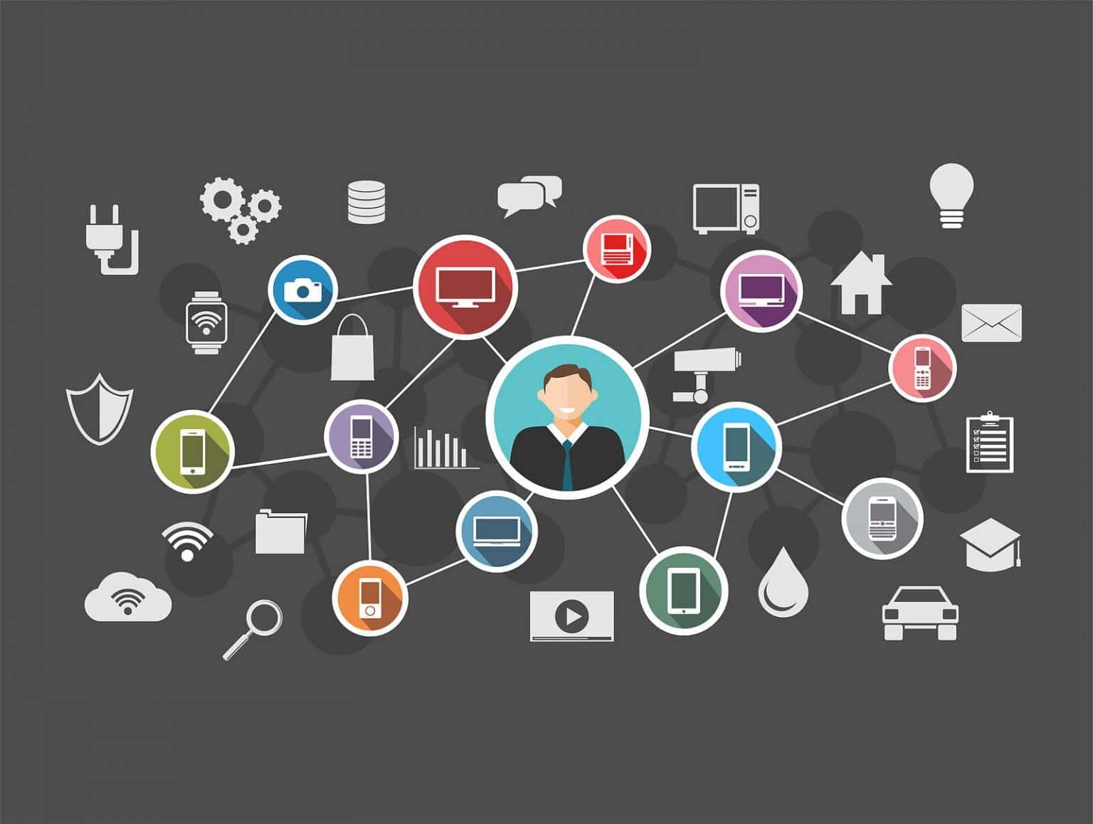 Connected Service Operations with IoE - ITChronicles