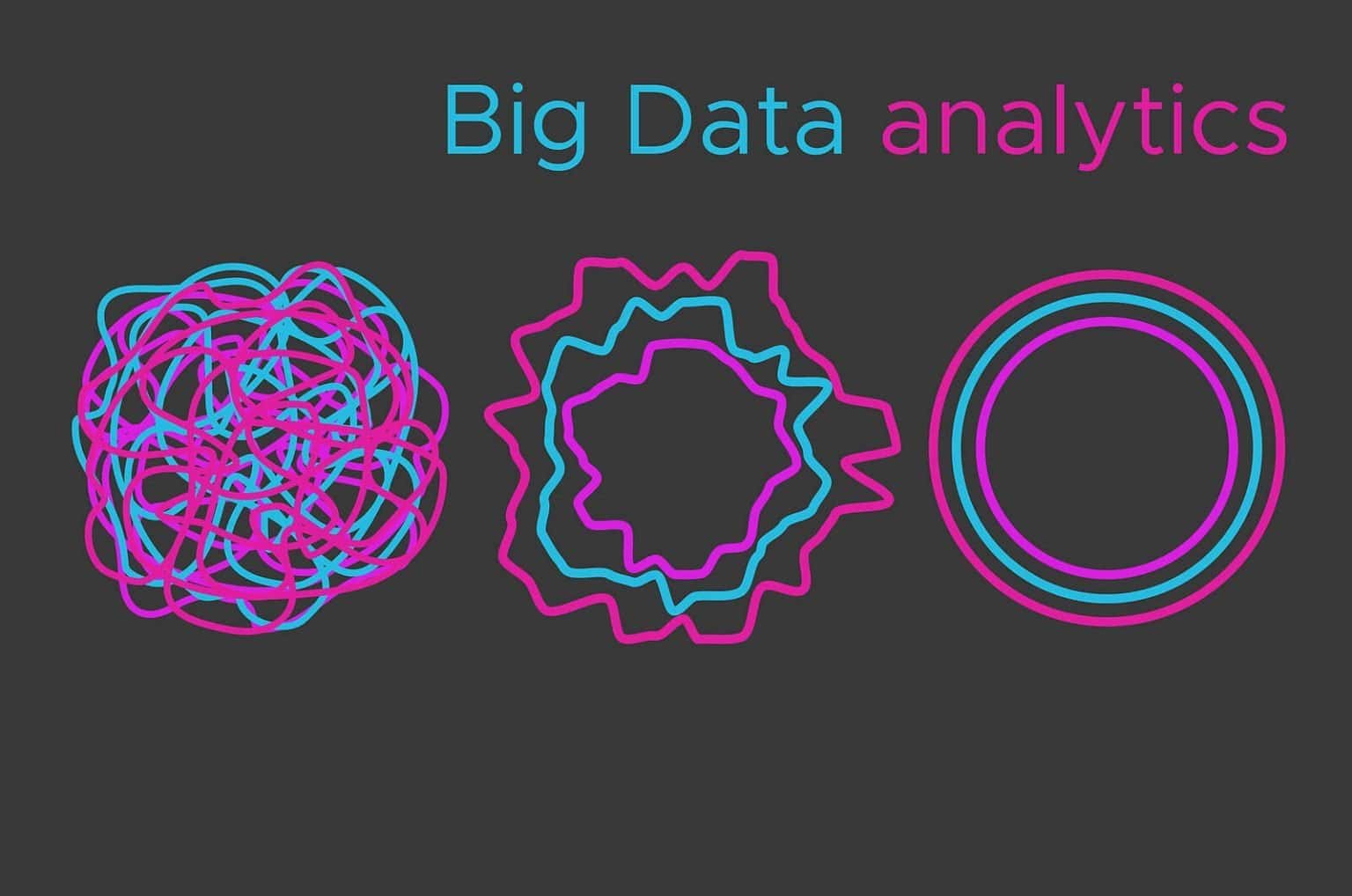 Using Big Data Analytics for Environmental Protection - ITChronicles