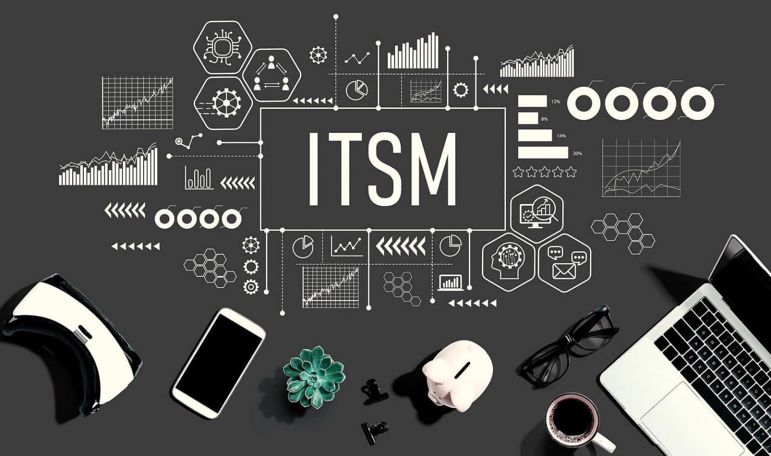 The ITSM Meaning, Frameworks, and Essential Tools - ITChronicles