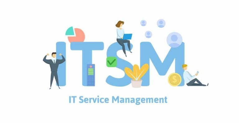 The ITSM Meaning, Frameworks, and Essential Tools - ITChronicles