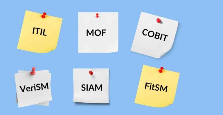 The ITSM Meaning, Frameworks, and Essential Tools - ITChronicles