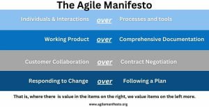 Pair Programing Guide - ITChronicles
