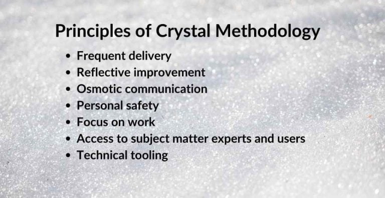 Exploring Crystal Agile Methodology - ITChronicles