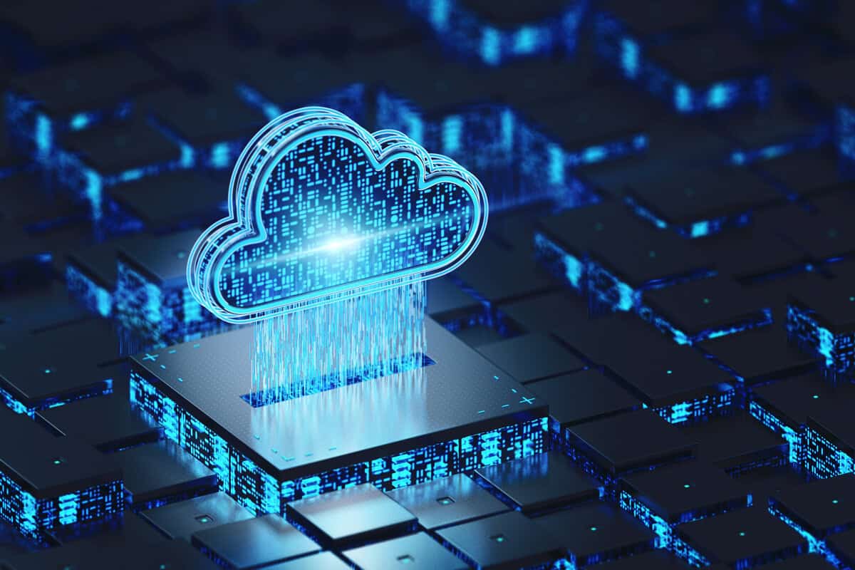 Top 10 Business Continuity Solutions in 2024