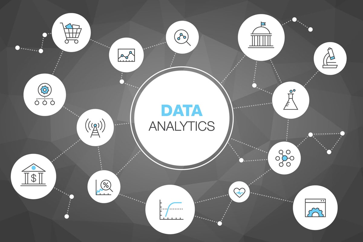 Smart Decisions Through Enterprise Business Intelligence