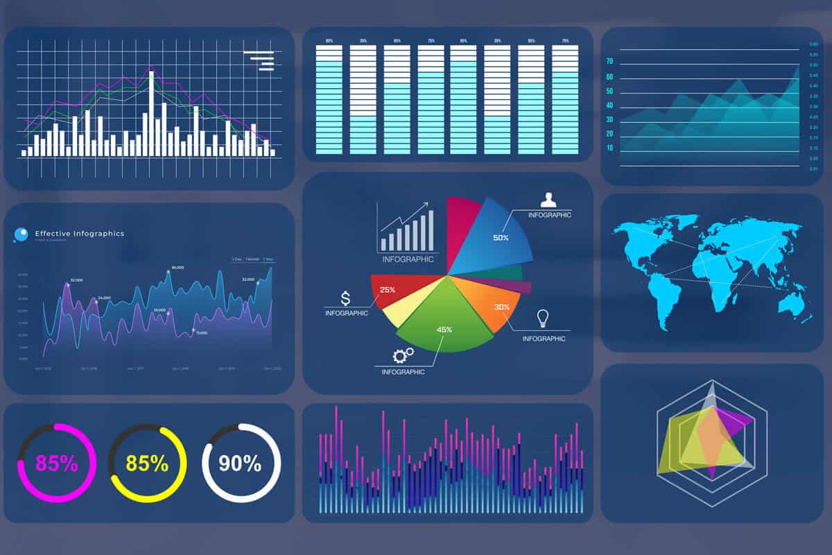 Choosing the Right Business Continuity KPIs