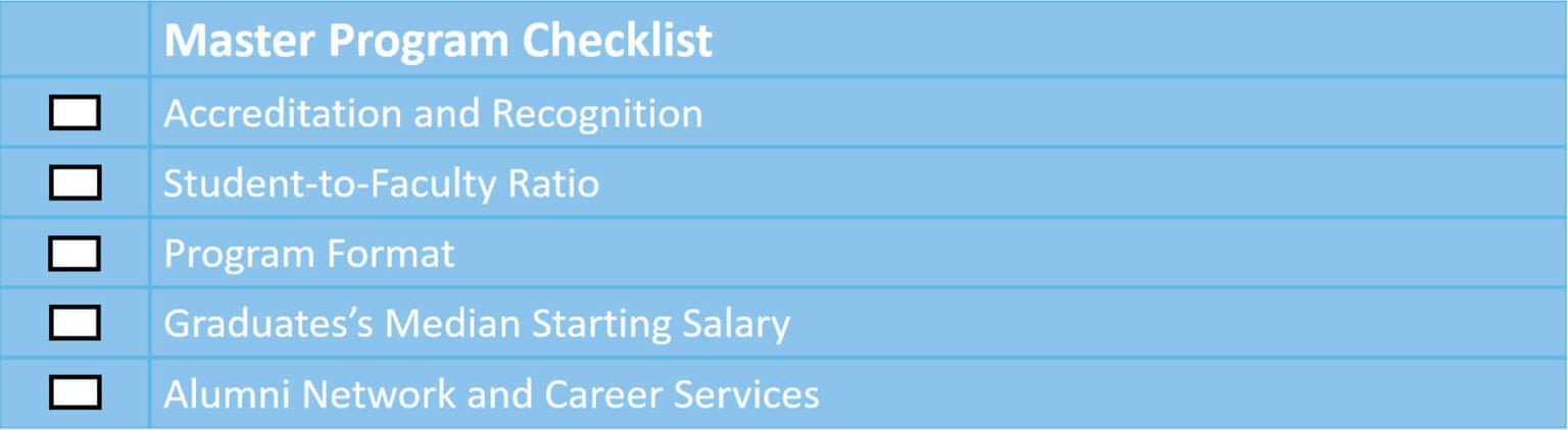 10 Top Ranked Human Resources Masters Programs for 2024 - ITChronicles
