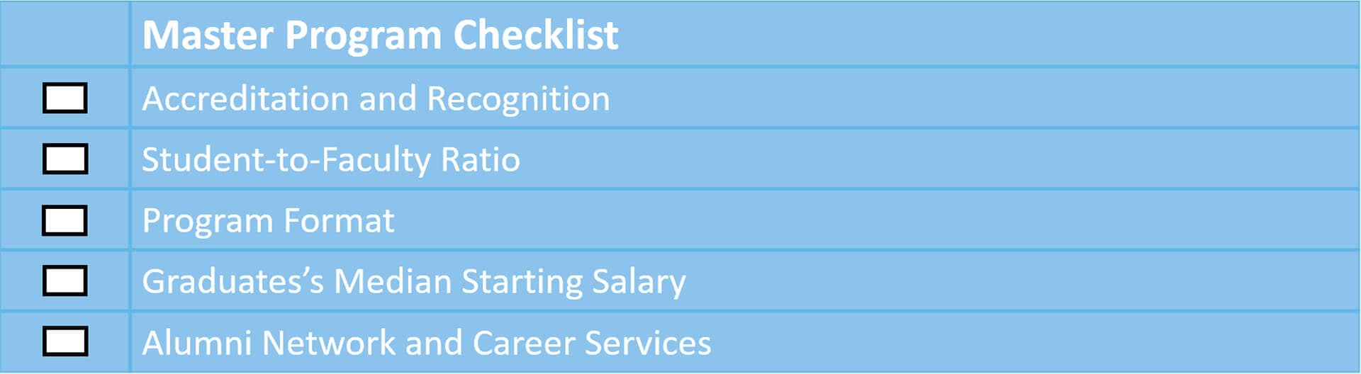 10 Top Ranked Human Resources Masters Programs for 2024 - ITChronicles