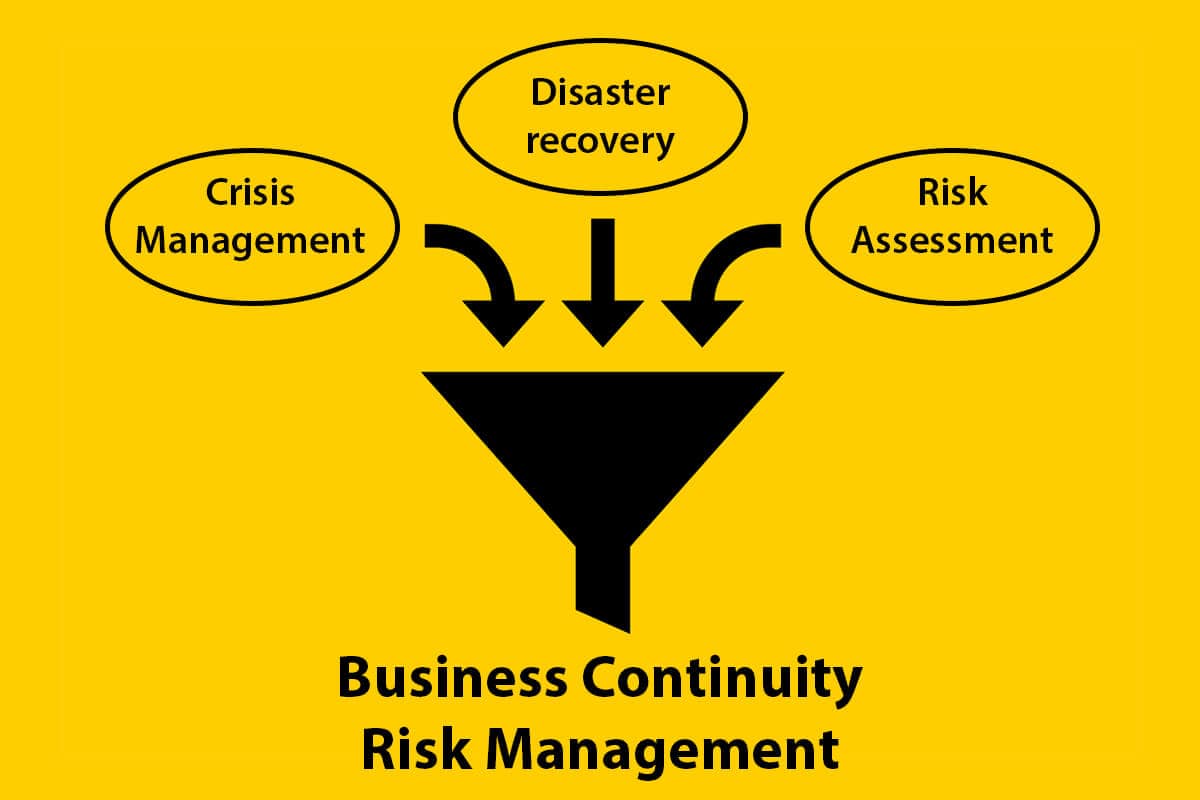 Business Continuity Risk Management Tips - ITChronicles