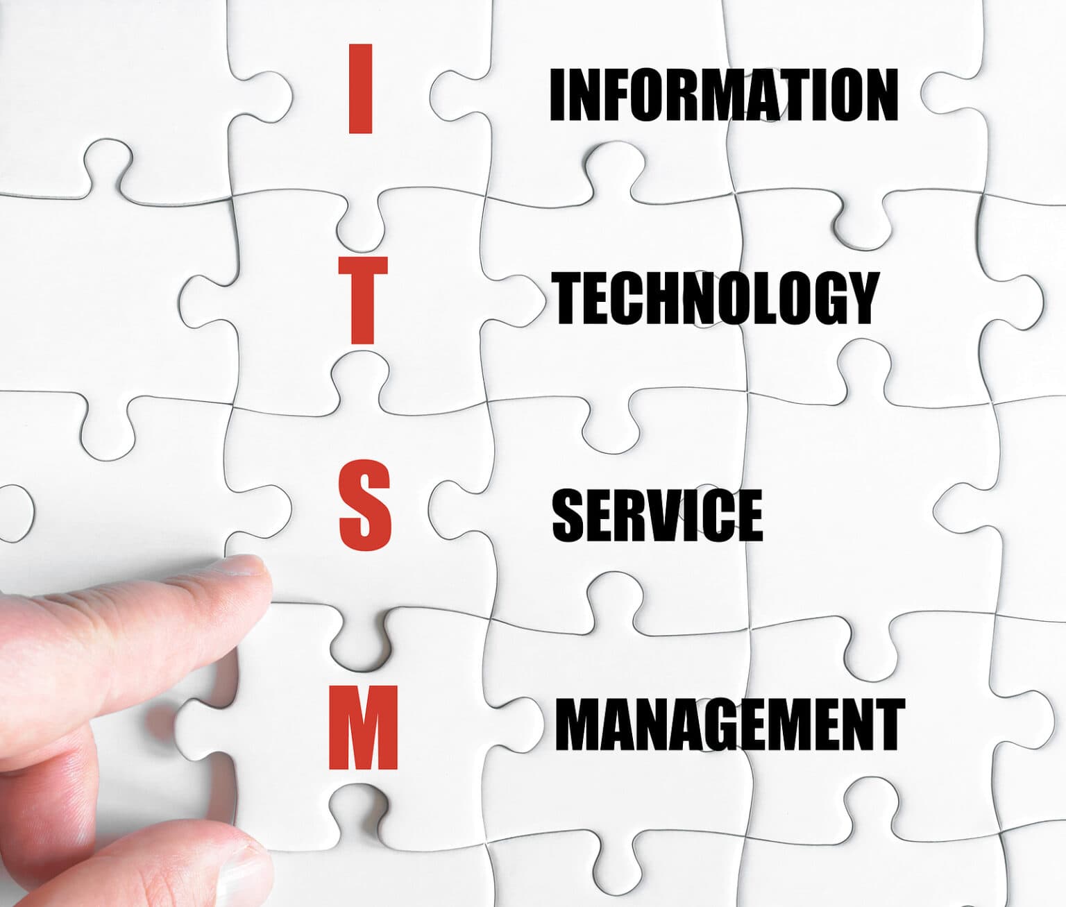7 Essential ITSM Services Your Business Should Consider - ITChronicles